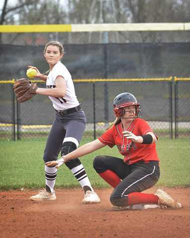 Kansas State softball scoreboard - Great Bend Tribune