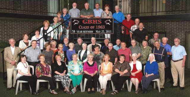 GBHS class of 63 reunion - Great Bend Tribune