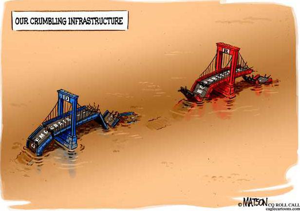 Crumbling National Infrastructure - Great Bend Tribune