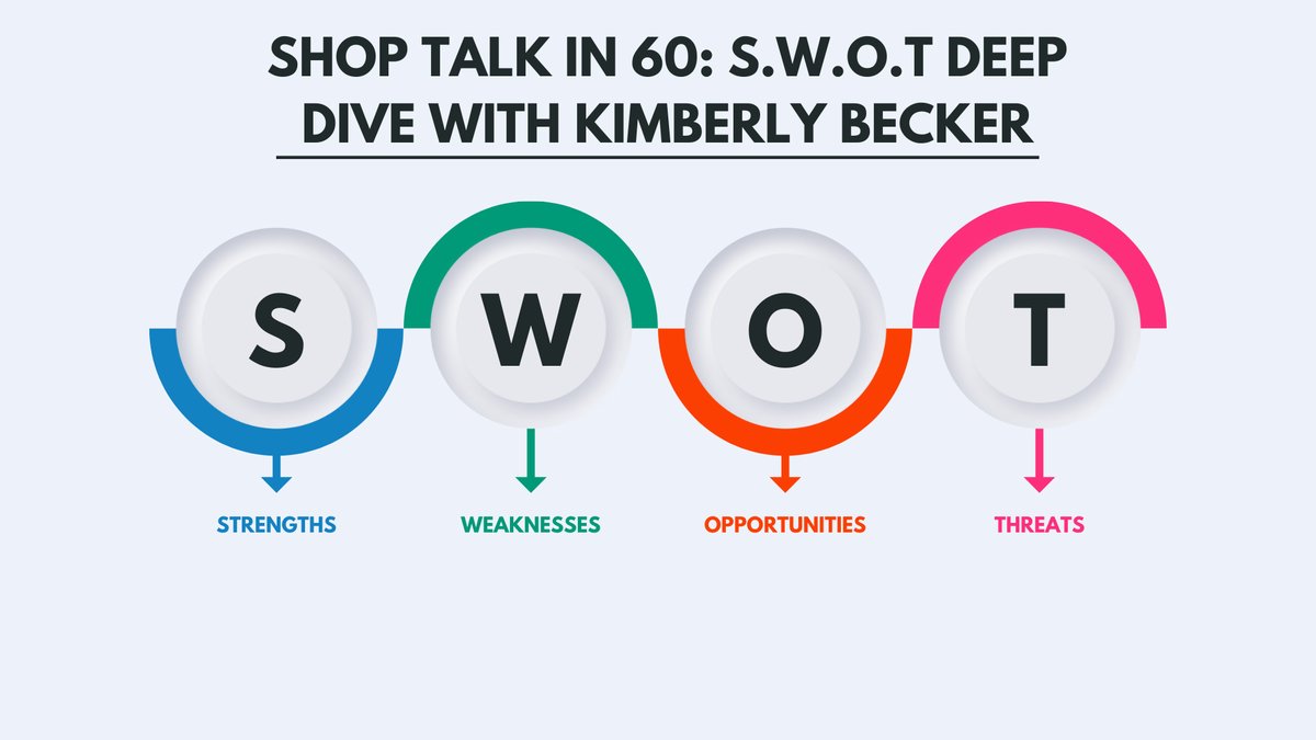 Chamber plans ‘SWOT Deep Dive’ - Great Bend Tribune