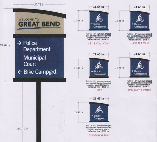 New signs will direct cyclists - Great Bend Tribune