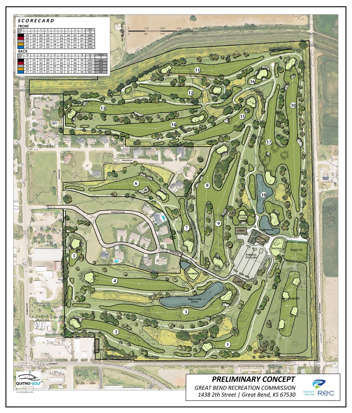 GBRC talks about plans for future golf course - Great Bend Tribune